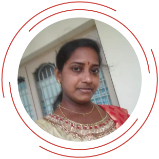 Team Behind Growth Hackers Success